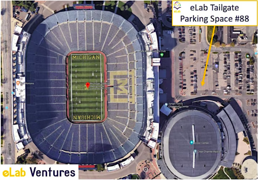MFF Founders Tailgate, Co-sponsored by eLab Ventures - Michigan ...